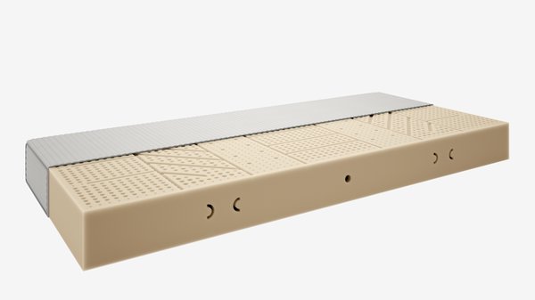 Moderní ložnice: postele, matrace, polštáře a další | JYSK